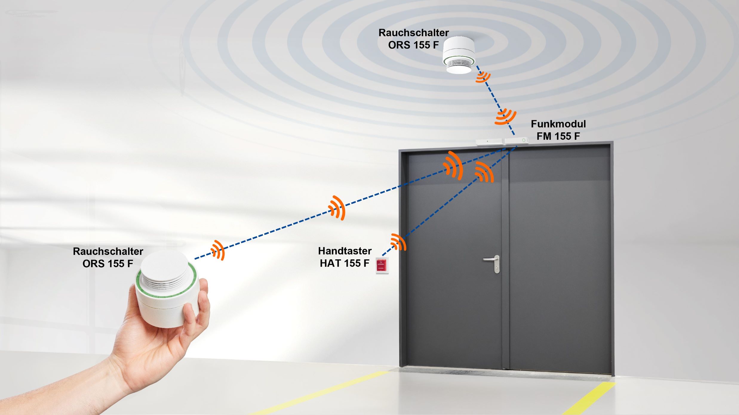 Hekatron Aktuelles - Alle brandneuen News und Berichte